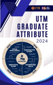 HANDBOOK UGS | School of Undergraduate Studies