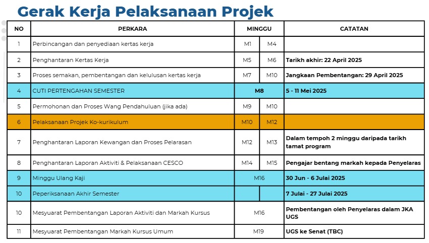 Ko-Q Project | School of Undergraduate Studies
